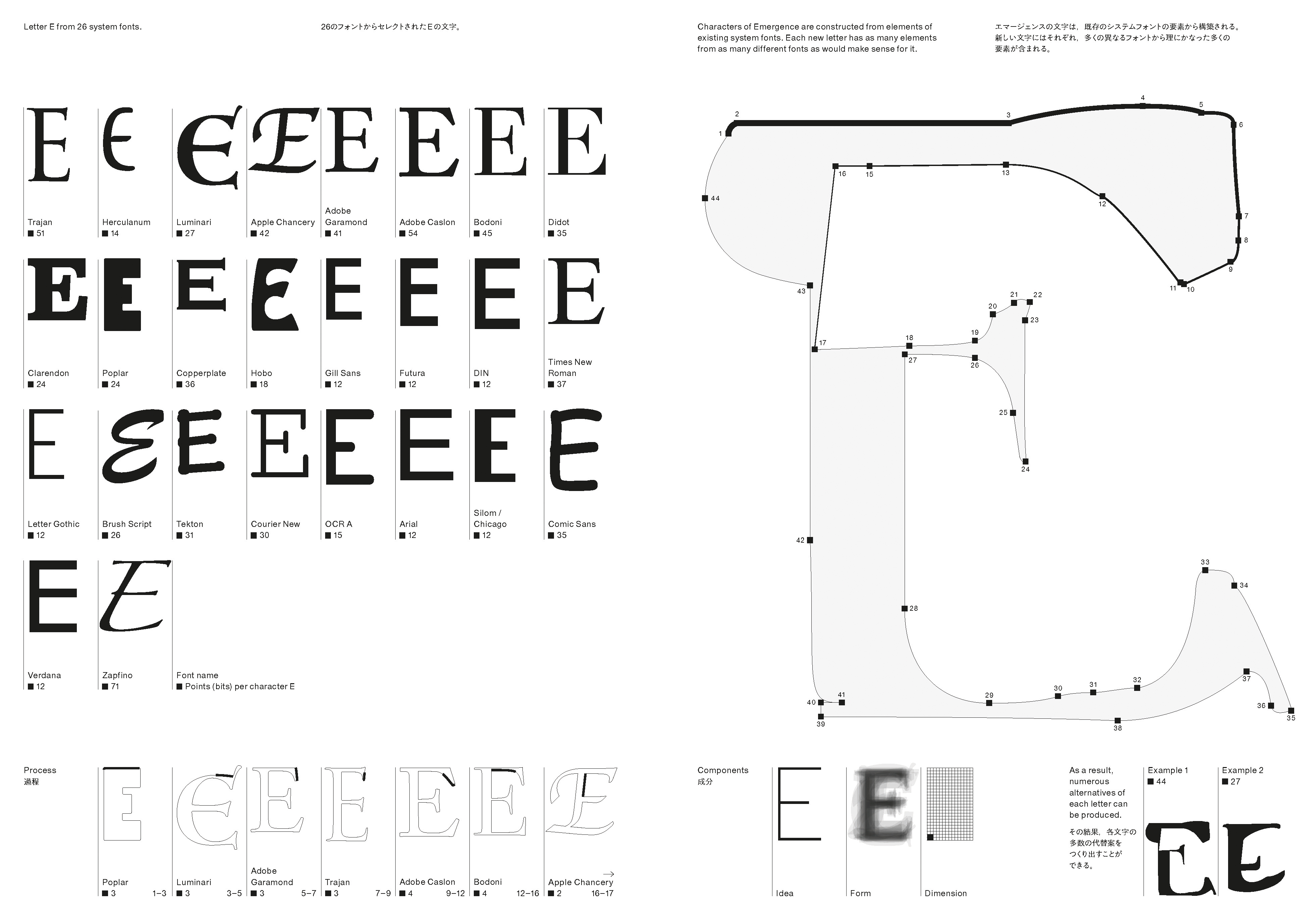 アイデア No.392 | IDEA Magazine - international graphic art and typography
